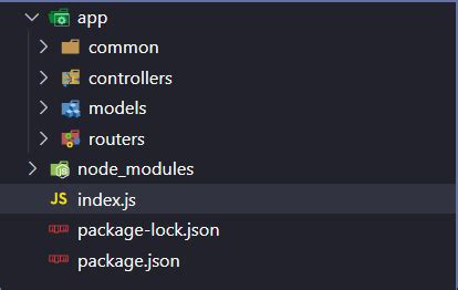Xây dựng Restful Api bằng Nodejs Viblo