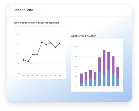 Pulse Analytics Pulse Health