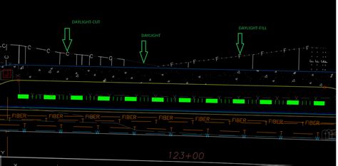C3d 2014 Corridor Transitions Missing Between Cut And Fill Autodesk
