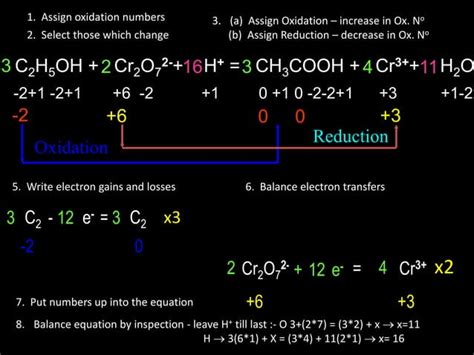 2 6 2 Balancing Equation Using Oxidation Numbers Pptx