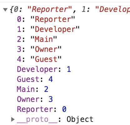 ts定义数组类型 Typescript基本类型 CSDN博客