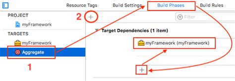 Ios The Pods App Target Has Transitive Dependencies That Include Static Binaries When Using