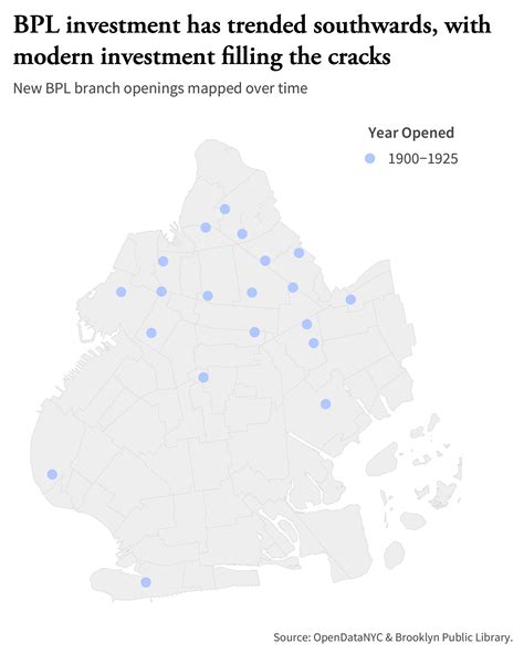 Brooklyn Branch Libraries