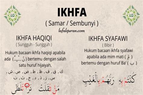 Ikhfa Pengertian Hukum Dan Contoh Bacaannya