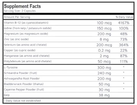 Thyroid Harmony Support Dietary Supplement Manufacturer Private
