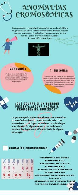 Anomalías cromosómicas Carol Calixto uDocz