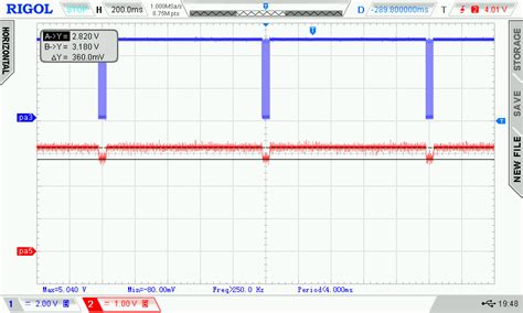 Dip In Analog Input Voltage During Uart Rx Recepti Stmicroelectronics Community