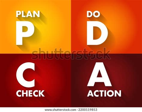 Pdca 계획 확인 작업 프로세스 스톡 일러스트 2200119853 Shutterstock