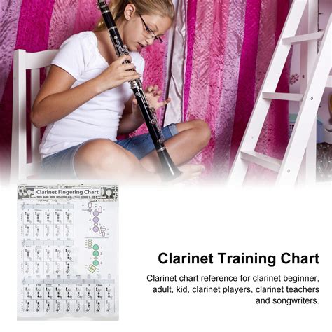 Clarinet Chords Poster Clarinet Fingering Chart