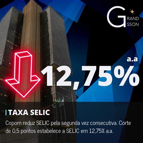 Selic Copom Bacen Bancocentraldobrasil Juros Grandsson