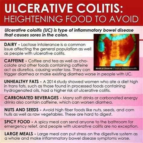 A Helpful Reference For Those Who Has Ulcerative Colitis Ulcerative