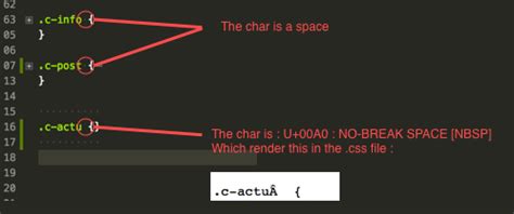 Css Warn When Using Whitespace Characters In Identifiers Issue Microsoft Vscode