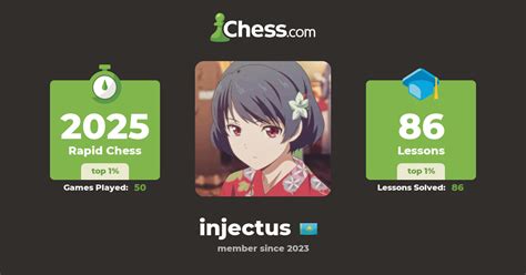 Injectus Chess Profile