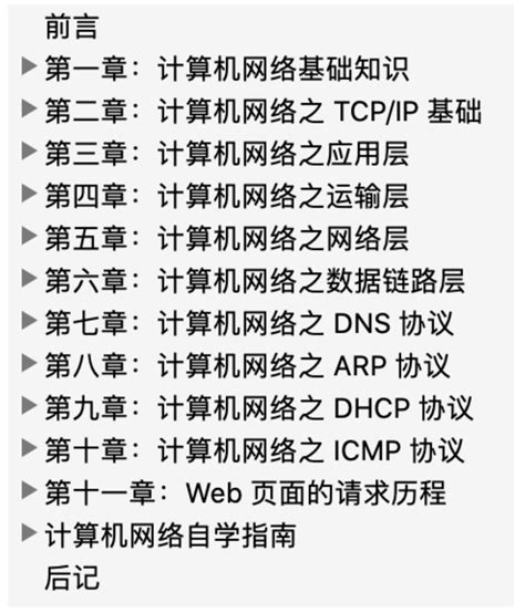 《计算机网络 Pdf》搞起！ 程序员cxuan 博客园