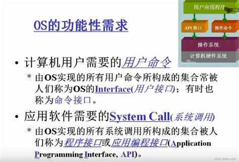 操作系统课程 蒲晓蓉老师操作系统 莆晓容 Csdn博客