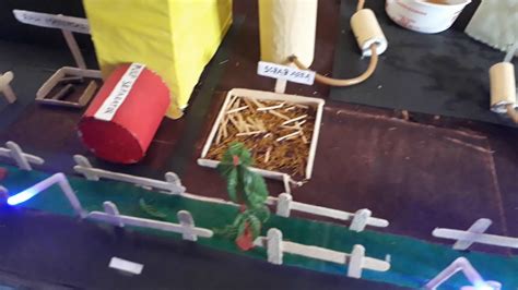 Sugar Industry Working Model Class 11 Youtube