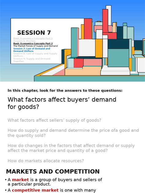 Chapter 4 Demand Pdf