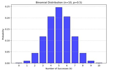Quik2learn Dashboard