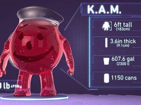 Kool Aid Man Logo