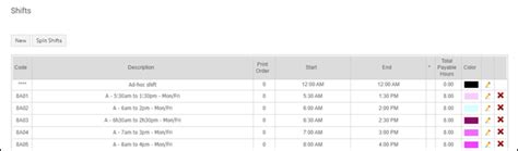 Shift Codes Helpdocs