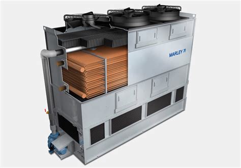 Factory Assembled Closed Circuit Fluid Coolers Spx Cooling Technologies