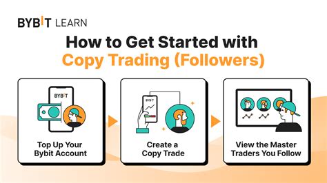 How To Get Started With Copy Trading Followers Bybit Learn
