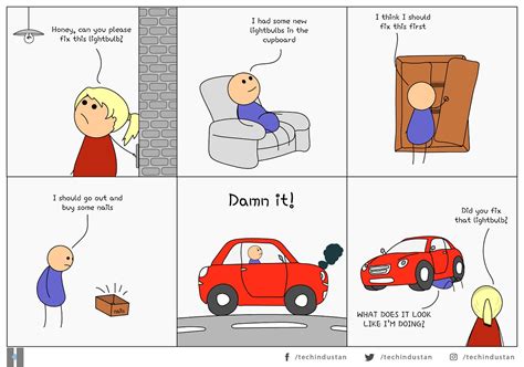 Full Stack Developer Funny Quotes Programmer Humor On Twitter