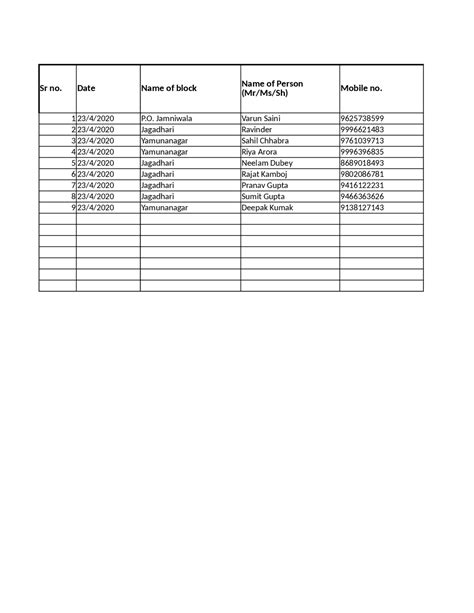 Data Structure And Algorithm Assignments Assignments Data Structures