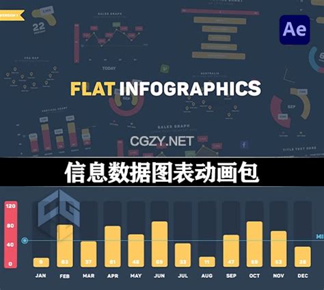 ae模板 信息数据图表柱状饼状环形趋势图分析动画 flat design infographics cg资源网