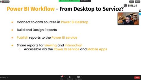 mothukuri narasimhulu on linkedin powerbi datavisualization