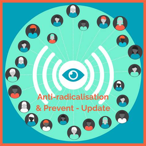 Trainingschoolz Training Library 202425