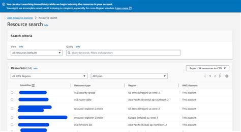 How To View All The Services Running On Aws Stack Overflow