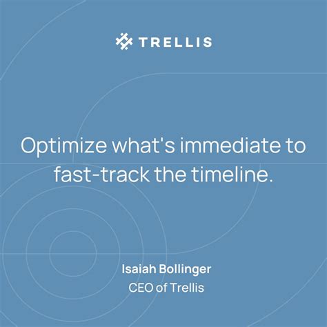 It Takes A Lot Of Work To Make A Realistic Timeline And That Work Will Often Kill The Original