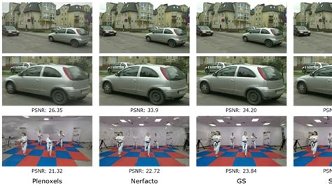 Ibc2024 Tech Papers Advancements In Radiance Field Techniques For Volumetric Video Generation