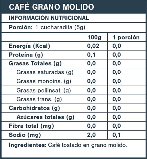 Cafe Molido