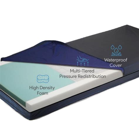 Proheal Memory Foam Pressure Redistribution Hospital Bed Mattress 36
