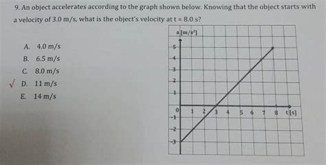 An Object Accelerates According To The Graph Shown Below Knowing That Th