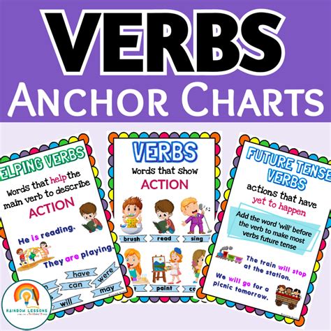 Verb Conjugation Teaching Grammar Verbs Anchor Chart Ela Anchor Charts