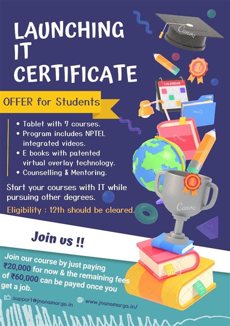 srinivas bharadwaj mba cfa frm posted on linkedin