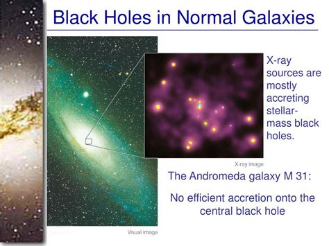 Ppt Galaxies With Active Nuclei Powerpoint Presentation Free