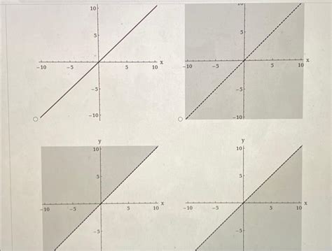 Solved Find The Domain Of The Function Xy X Y F X Y Chegg Com