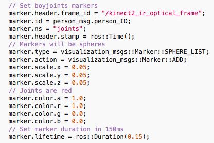 Github Stevenjj Openpose Ros A Ros Wrapper For The Cmu Openpose Library
