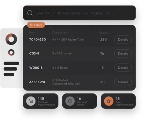 Cloudforge Metals Erp Built For Service Centers And Distributors