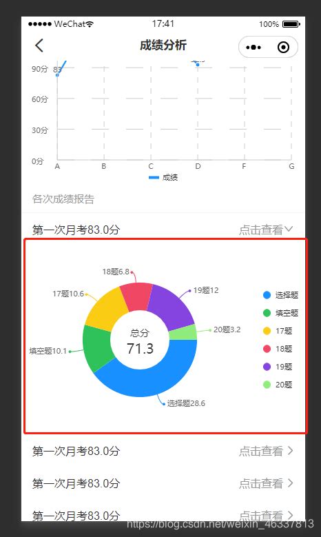 2020 11 04在uniapp中引入uchartsuniapp引入ucharts Csdn博客