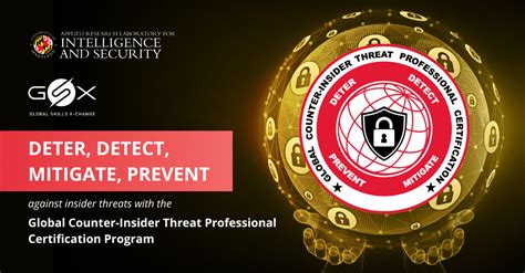 New Certification Program Promotes Counter Insider Threat Professionalism Gsx