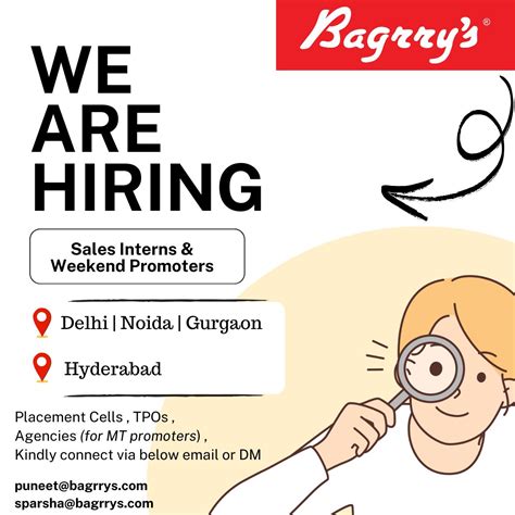 Arpit Patel Posted On Linkedin