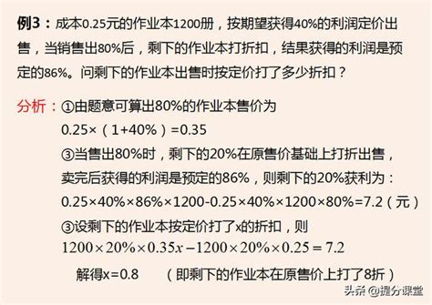 Python商品打折问题公式每日干货分享—小升初常考知识点商品利润问题，生活中用的着！ Csdn博客