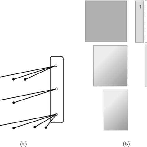The Set Of Root Nodes Open Circles And Their Nearest Neighbors