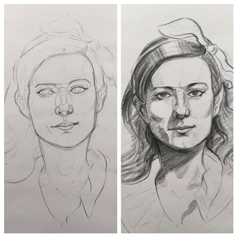 Head And Hands Class Art Amino