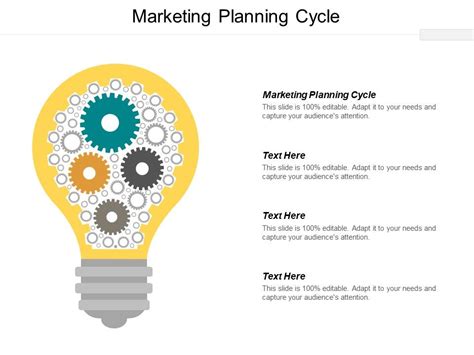 Marketing Planning Cycle Ppt Powerpoint Presentation Outline Infographic Template Cpb